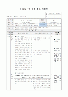 3)음악-15. 옥수수 하모니카 - 올라가는 가락, 내려가는 가락을 이해하여 노래 부르기, 실로폰으로 다장조 음계 연주하기-1페이지