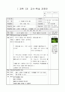 4)과학-모습을 바꾸는 물-물이 소중한 이유를 알고, 수돗물을 아껴 쓰는 방법을 토의(중안)-1페이지