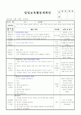 만3세 평가인증 일지 2012년 1월 20일 금요일-1페이지