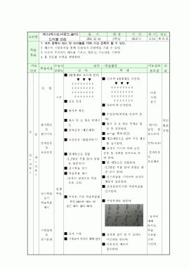 2학년) <체육 학습지도안 (5/14)> 농구 : 패스(체스트,바운드,숄더), 드리블 연습 -1페이지