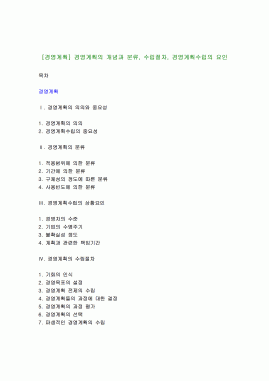 [경영계획] 경영계획의 개념과 분류, 수립절차, 경영계획수립의 요인-1페이지