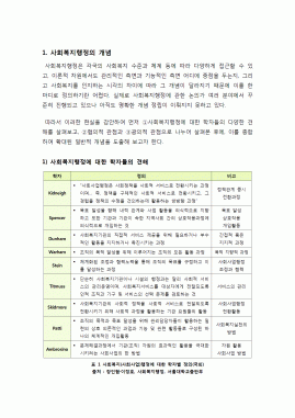 [사회복지행정론]사회복지행정의 개념과 한국 사회복지행정의 역사를 기술함(한국 사회복지행정의 개념 정립, 역사적 전개 서술)-1페이지