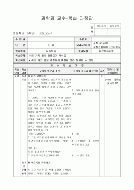 5)과학-5. 꽃 - 여러가지 꽃의 공통점과 차이점-1페이지