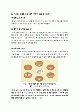 [아동건강교육]가정, 유아교육기관에서 발생할 수 있는 영유아 안전사고의 요인 유형 및 예방 대책 - 영유아 안전사고의 종합 이해-1페이지