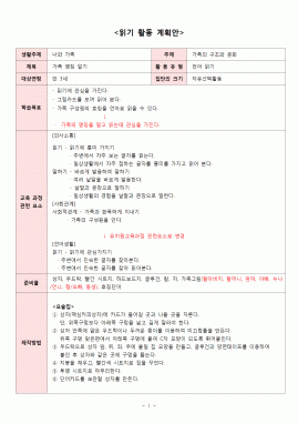 [수업지도안] 어린이집 수업지도안 - 가족 명칭 알기 수업지도안 작성-1페이지