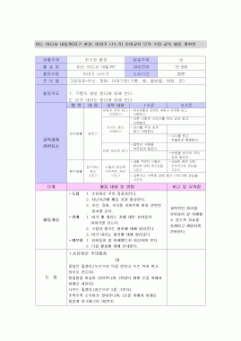 비는 어디서 내릴까(지구 환경, 이야기 나누기) 유아교육 모의 수업 교육 활동 계획안-1페이지