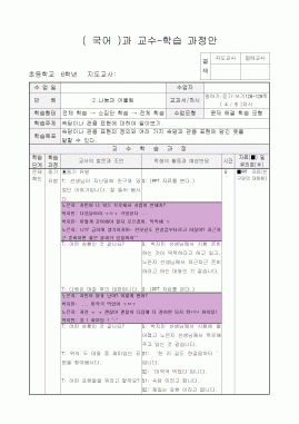 초등6) (국어)과 교수-학습 과정안 - 2.나눔과 어울림 (말하기∙듣기∙쓰기128~129쪽 ( 4 / 9 )차시) : 속담이나 관용 표현에 대하여 알아보기-1페이지