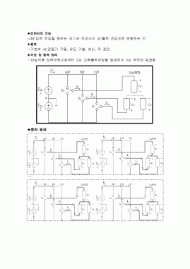 인버터의 기능 : DC입력 전압을 원하는 크기와 주파수의 AC출력 전압으로 변환하는 것-1페이지