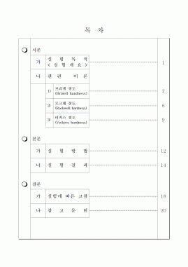 경도 시험(알루미늄(Al, 철(Fe), 구리(Cu))-1페이지