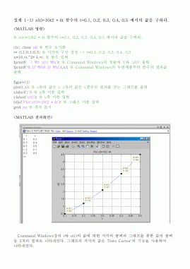 신호 및 시스템 MATLAB 1차 설계 과제-1페이지