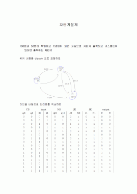 자판기설계-1페이지