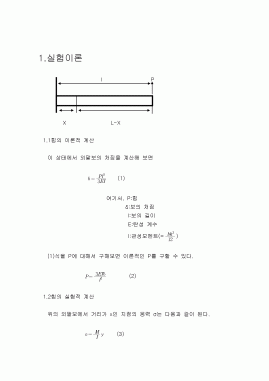 외팔보 처짐-1페이지