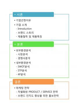 브랜드마케팅-SWOT,4P,STP-1페이지