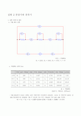 기초회로실험 결과 리포트 분압기와분류기-1페이지