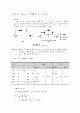 기초회로실험 결과 리포트 직렬 및 공진 회로와 필터-1페이지