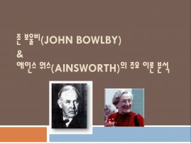 존 보울비(JOHN BOWLBY) & 애인스 워스(AINSWORTH)의 주요 이론 분석-1페이지