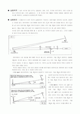 [예비,결과보고서] 빛의 속도 측정-1페이지