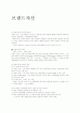 브랜드-자산-1페이지