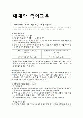 _매체와_국어교육-1페이지