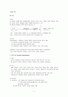 측정과 척도 한계 명목측정（nominal measurement)-1페이지