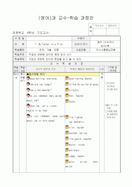 6)영어-7. My Father Is a Pilot - 직업과 관련된 단어와 문장 읽고 쓰기-1페이지