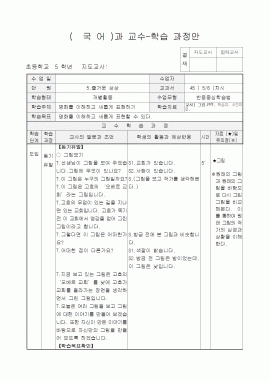 5)국어-5. 즐거운 상상 - 명화를 이해하고 새롭게 표현하기-1페이지