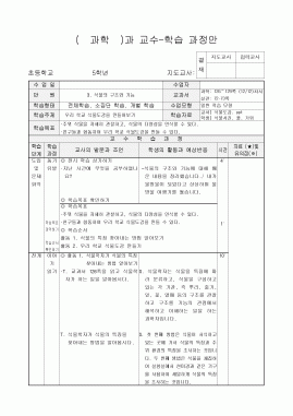 5)과학-3. 식물의 구조와 기능 - 우리학교 식물도감 만들기-1페이지