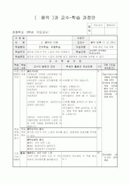 5)음악-2. 음악의 이해 - 장조와 단조가 주는 느낌의 차이 이해하기-1페이지