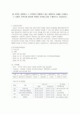 한지역을 선택하고 그 지역에서 실행되고있는 평생교육사례를 소개하고 그사레가 지역사회 발전에 어떻게 기여하는지를 구체적으로 기술하시요-1페이지