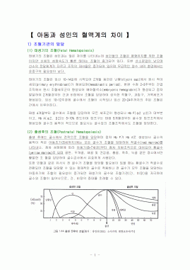 (아동간호학)아동과 성인의 혈액계의 차이-1페이지