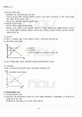 2012년 1학기 기초미시경제론 중간시험 핵심체크-1페이지