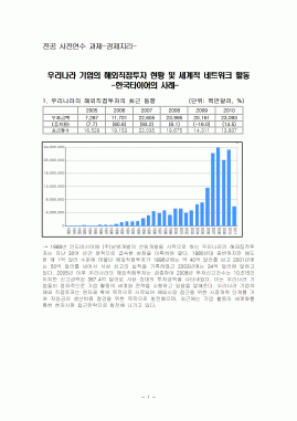 경제지리-우리나라 기업의 해외직접투자 현황 및 세계적 네트워크 활동-1페이지