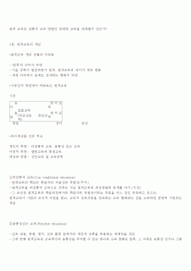 원격 교육은 전통적 교육 방법인 면대면 교육을 대체할수 있는가-1페이지