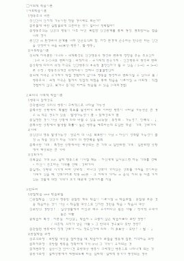 인간행동과 사회환경 시험에 나오는 요점만 정리-1페이지