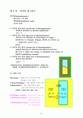 제2장 열역학 제1법칙-1페이지