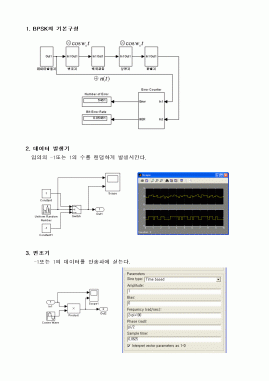 [디지털통신]BPSK-1페이지