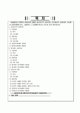 상담심리학 공통4] 정신분석적 상담이론, 인간중심적 상담이론, 게슈탈트 상담이론의 비교분석 및 각 이론의 차이점을 분석표로 제시-1페이지