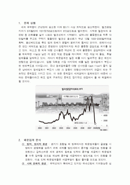 [서강대][종합물류론] 세계 경기 불황에 따른 해운업계 대응 방안-1페이지