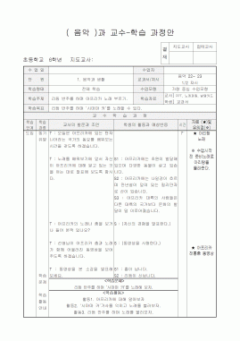 초등 6) <(음악)과 교수-학습 과정안 (음악 22- 23, 1/2 차시) 가창 중심 수업모형> 1. 음악과 생활 - 리듬반주를 하며 아프리카 노래를 부르기-1페이지