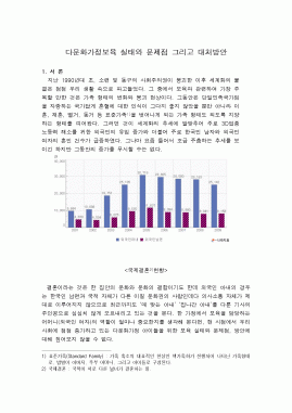 다문화가정보육 실태와 문제점 그리고 대처방안-1페이지