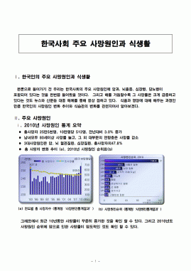 한국사회 주요 사망원인과 식생활-1페이지