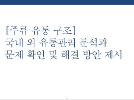 [주류 유통 구조] 국내 외 유통관리 분석과 문제 확인 및 해결 방안 제시-1페이지