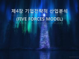 기업전략적 산업분석(Five Forces Model)-1페이지