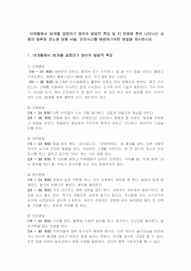 18개월에서 36개월 걸음마기 영아의 발달적 특징 및 이 연령에 흔히 나타나는 상해의 종류와 장소에 대해 서술, 안전사고를 예방하기위한 방법을 제시하시오.-1페이지