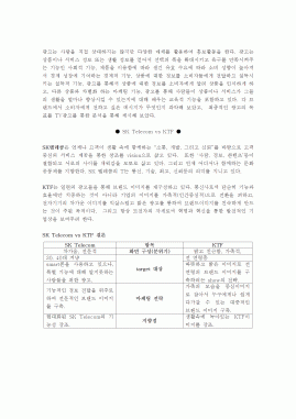 SK Telecom vs KTF 광고분석-1페이지