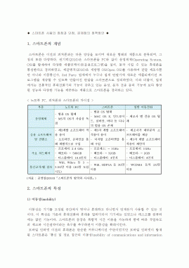 스마트폰 사용의 장점과 단점, 문제점의 정책방안-1페이지