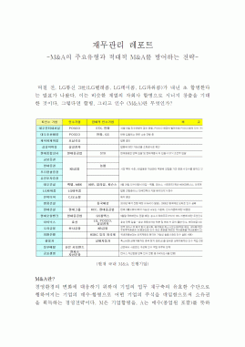 M&A 주요유형과 적대적M&A를 방어하는 전략-1페이지