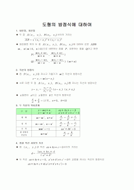 도형의 방정식 & 함수-1페이지