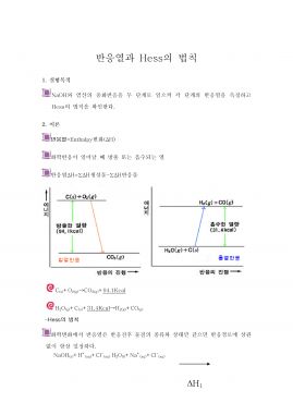 반응열과 Hess의 법칙-1페이지