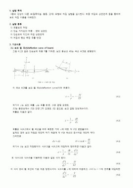 보[알루미늄, 황동, 강] 모형의 처짐 실험-1페이지